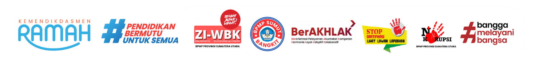 Grafik SKM - BPMP PROVINSI SUMATERA UTARA